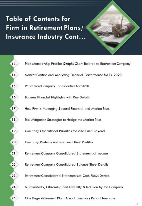 Retirement Plans Annual Summary Report Template PDF DOC PPT Document ...