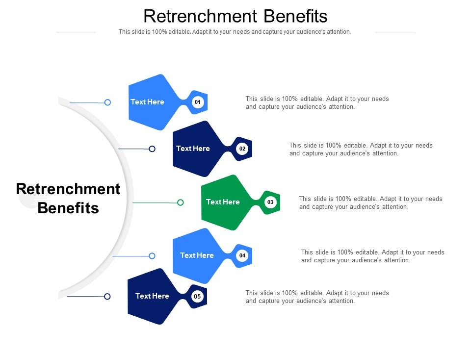 Retrenchment Benefits Ppt Powerpoint Presentation Inspiration Show Cpb | Presentation Graphics ...
