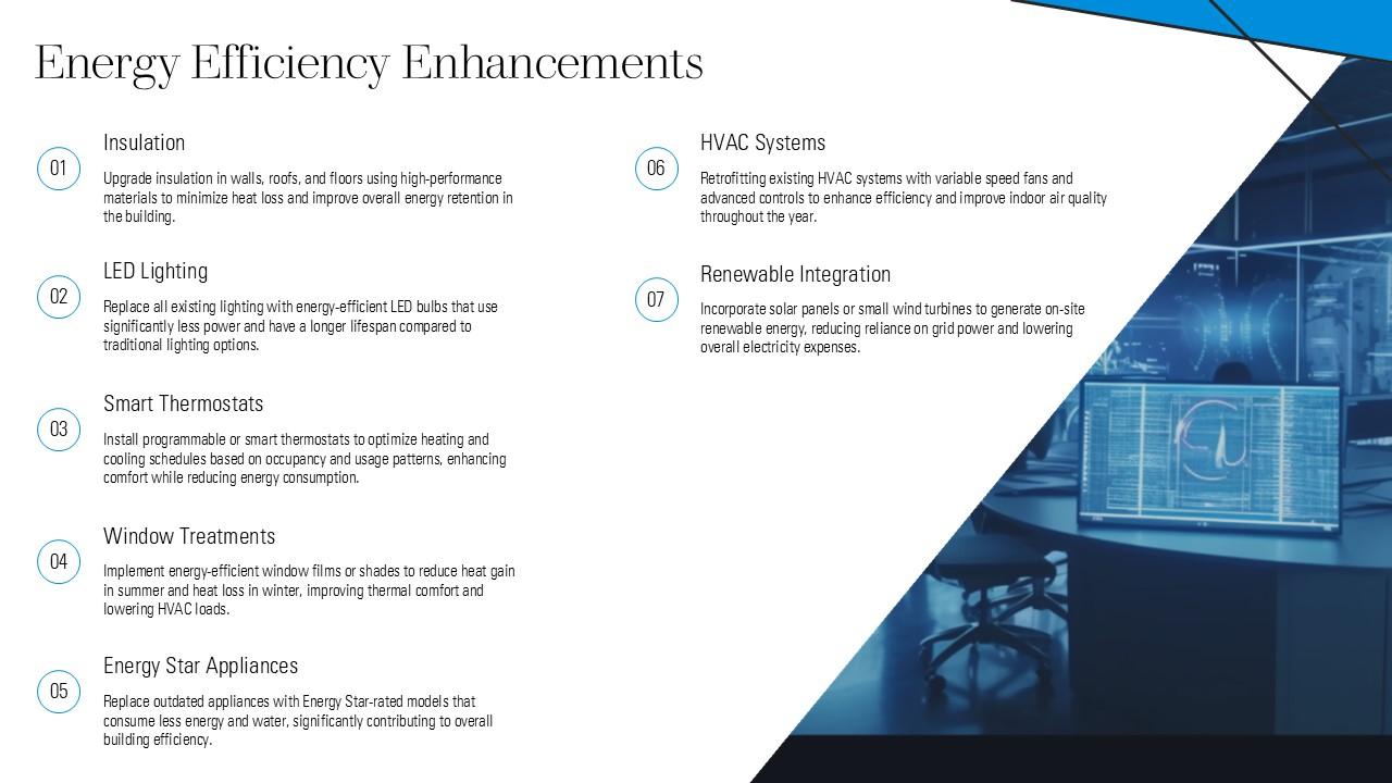 Retrofitting Upgrading Existing Structures Technology Ppt Example St Ai