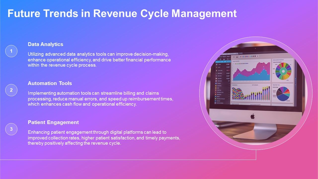 Revenue Cycle Key Performance Indicators Dashboard PPT Graphics AT