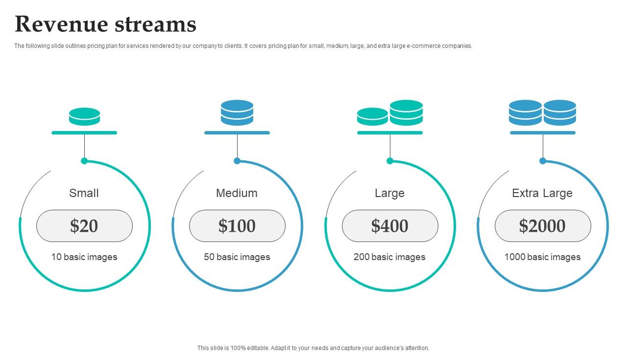Revenue Streams Fundraising Pitch Deck For Image Editing Company PPT Slide