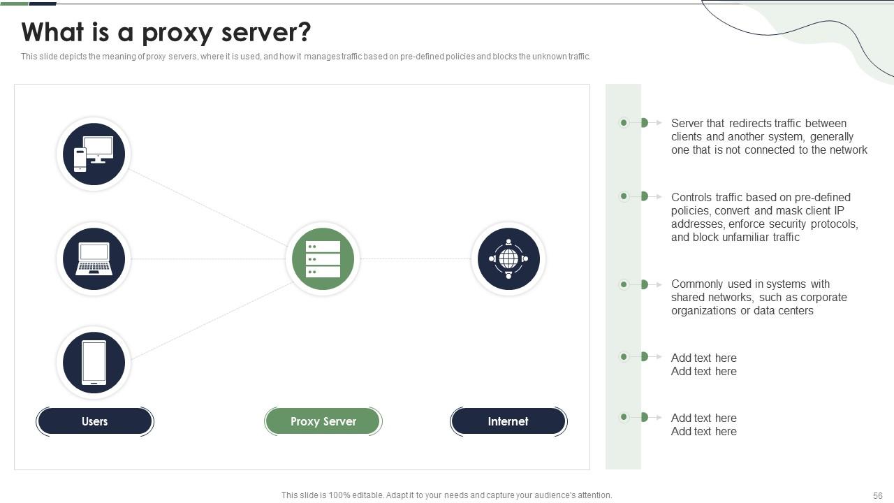 Top 10 Proxy Server Powerpoint Presentation Templates In 2025
