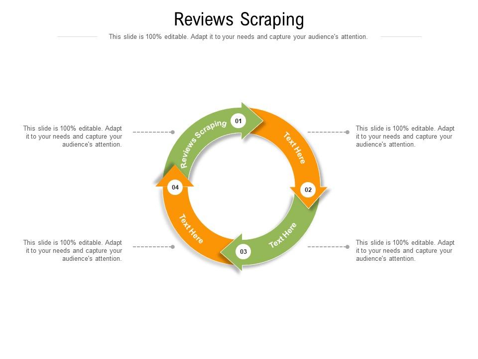 Top 10 Scraping Icon Powerpoint Presentation Templates In 2025
