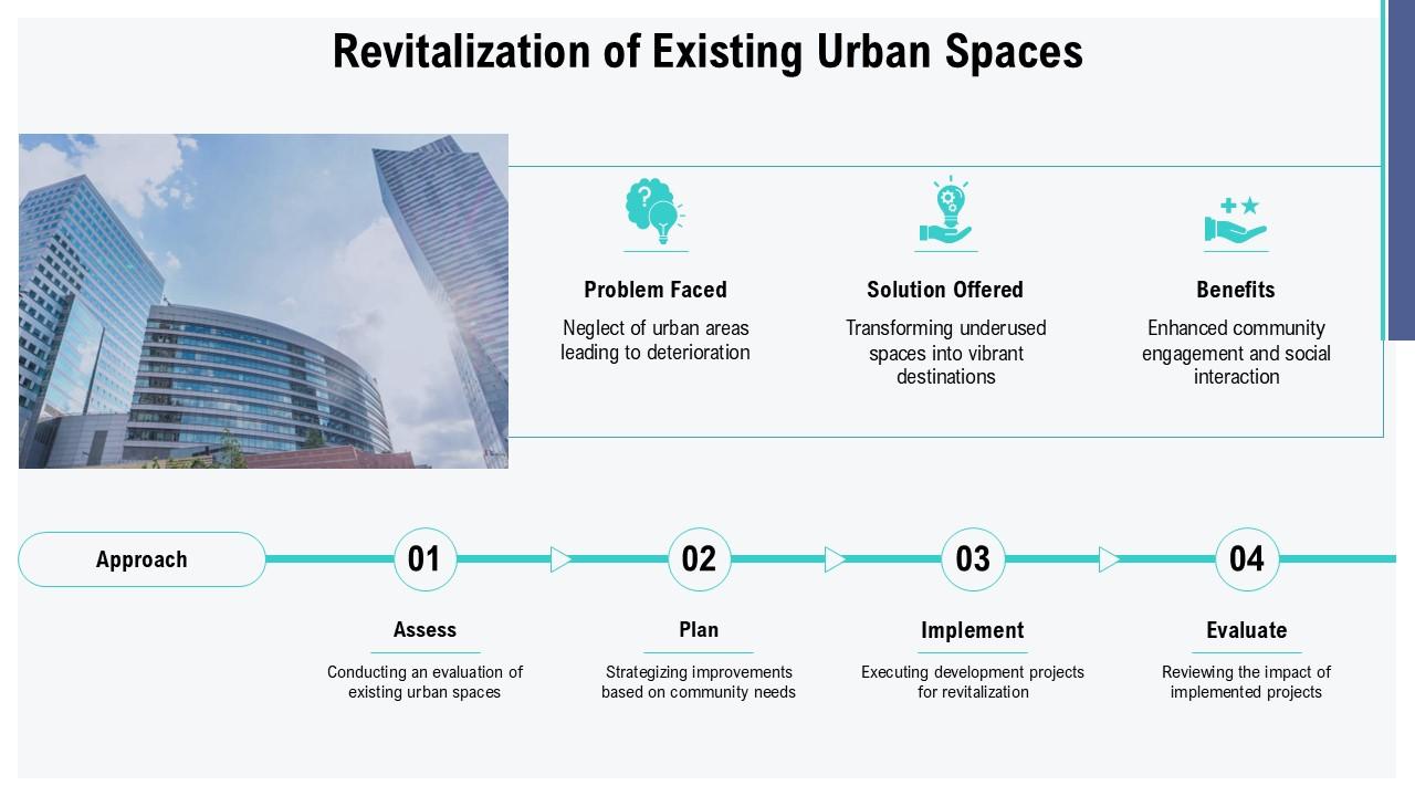 Revitalization Of Existing Urban Spaces Urban Corridor PPT Slides ST AI ...