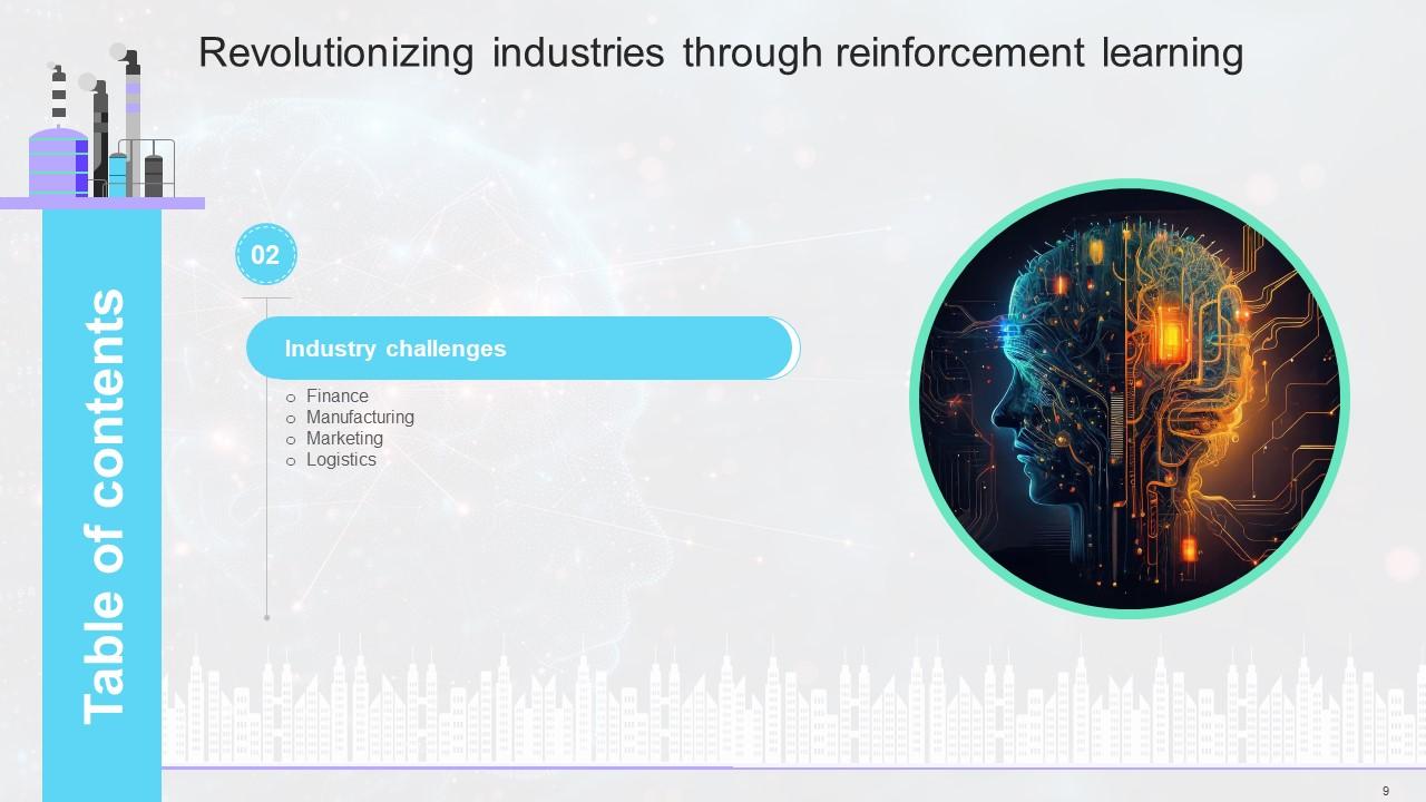 Revolutionizing Industries Through Reinforcement Learning Ml Cd
