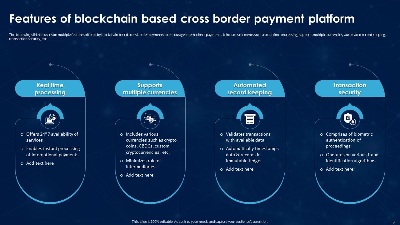 Revolutionizing International Transactions With Blockchain Cross Border