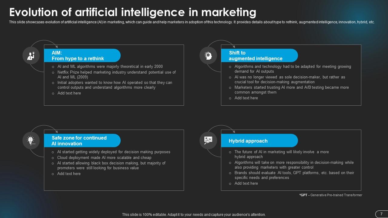 Top 10 Future Trends In Information Technology PowerPoint Presentation ...
