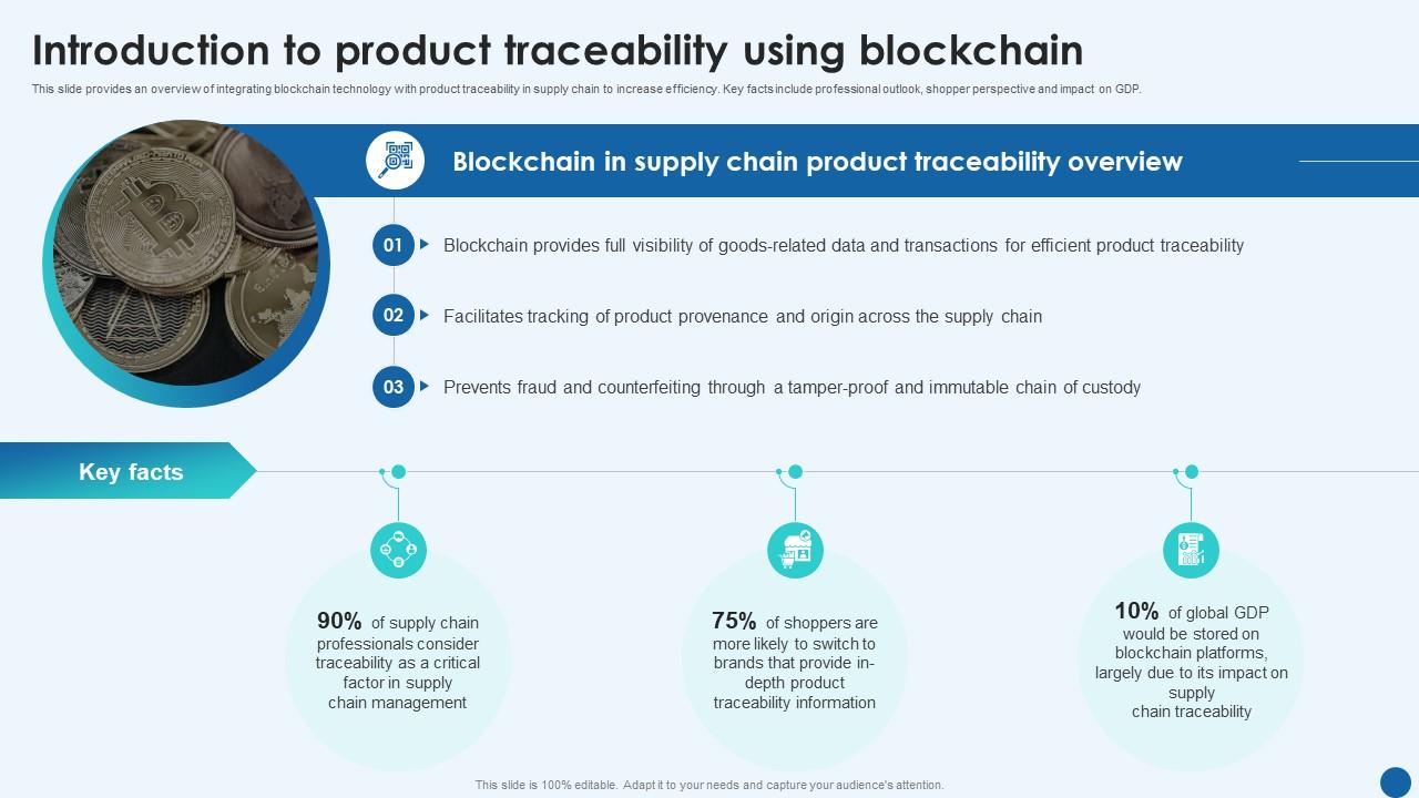 Revolutionizing Supply Chain Introduction To Product Traceability Using