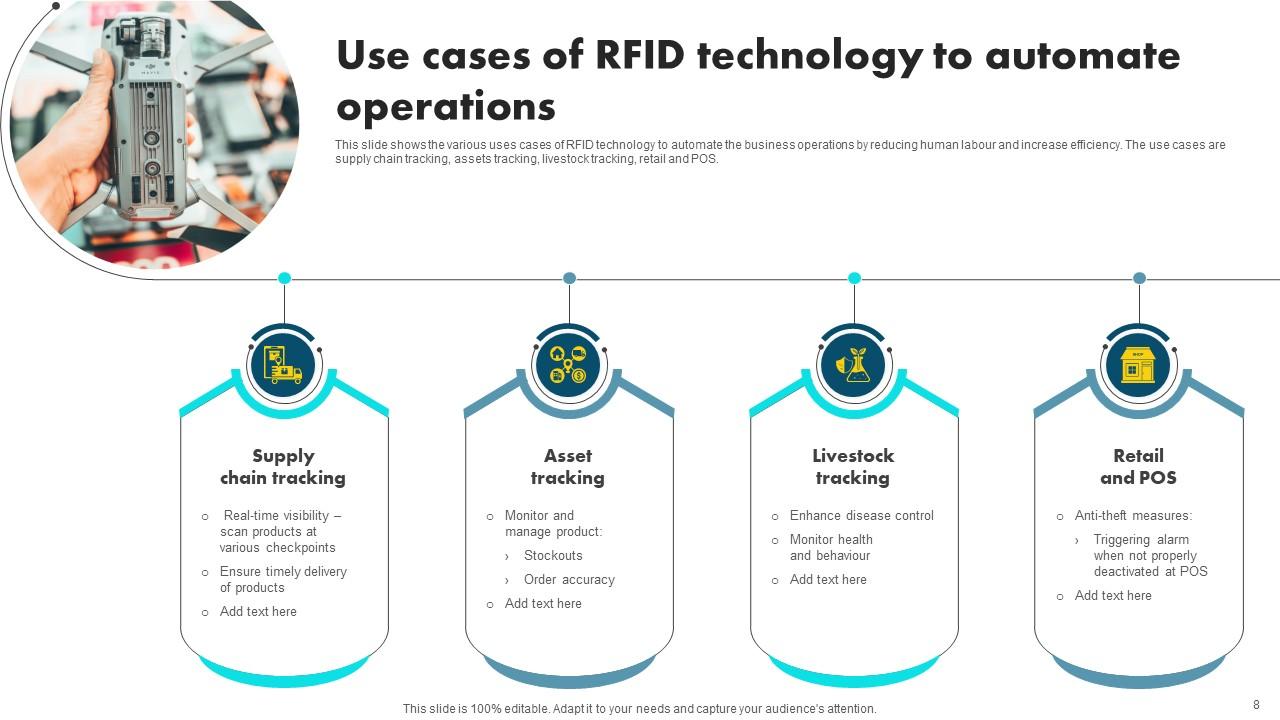 Rfid Technology Powerpoint Ppt Template Bundles Ppt Powerpoint
