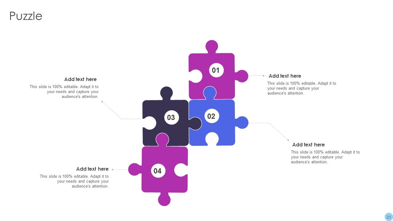Ride Sharing Business Model Powerpoint Ppt Template Bundles BMC V PPT Presentation