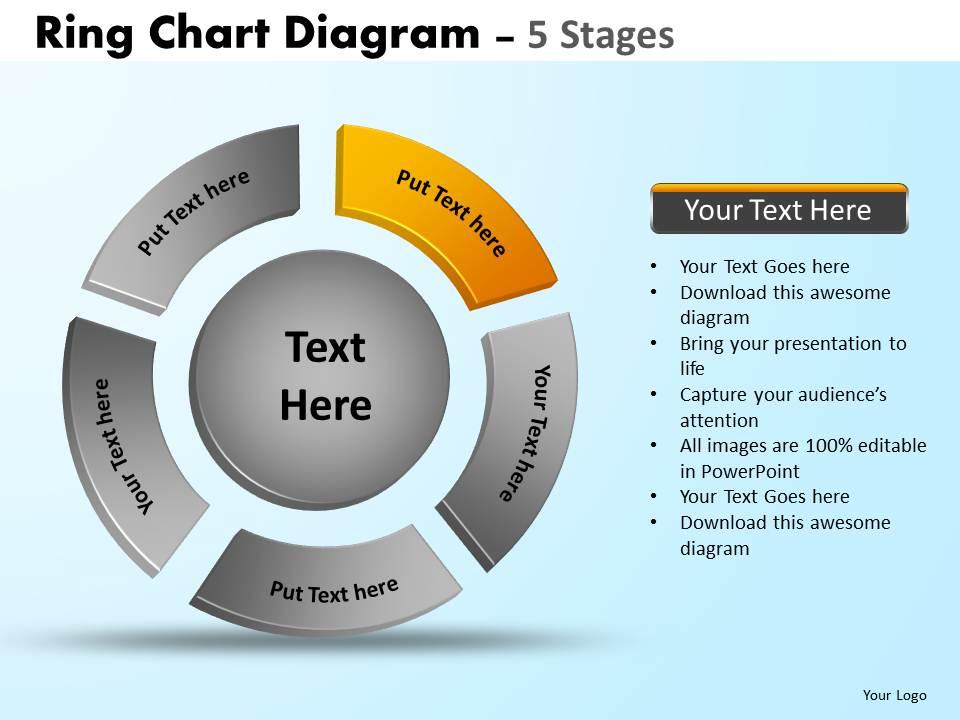 Top 10 staged ring chart PowerPoint Presentation Templates in 2026
