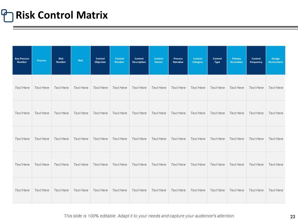 Top 10 Risk Assessment Steps PowerPoint Presentation Templates in 2025