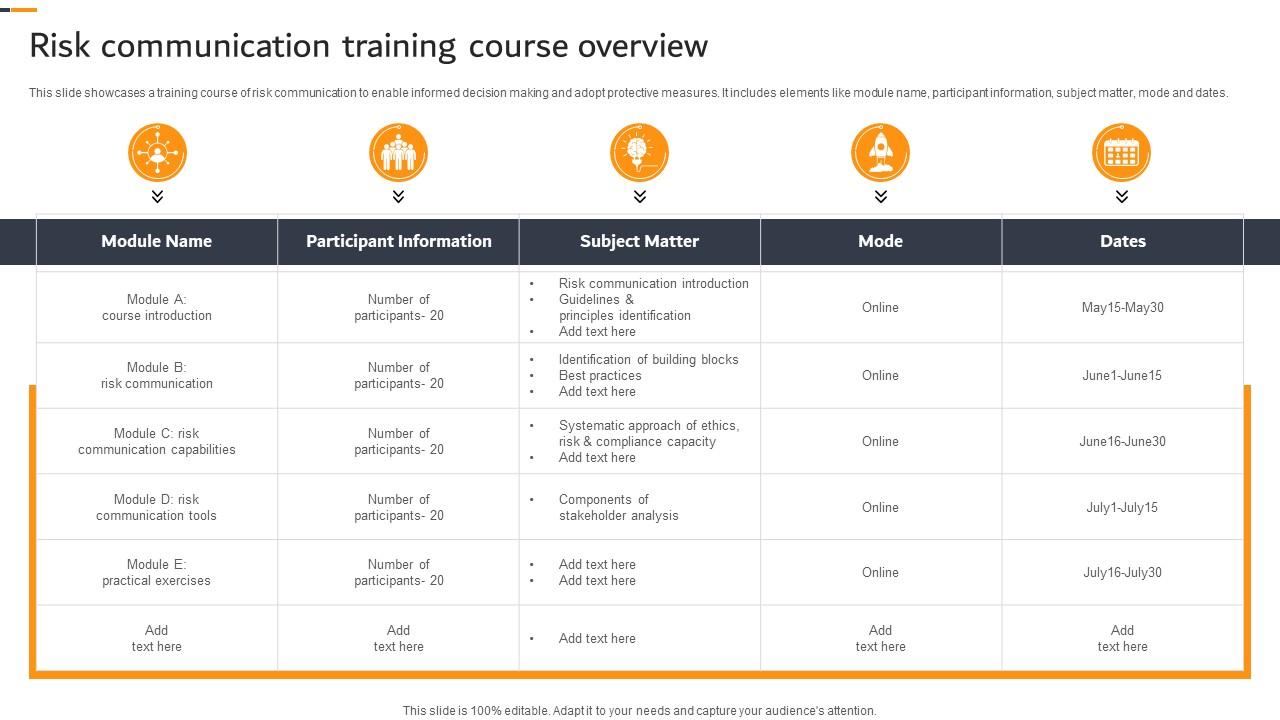 Risk Communication Training Course Overview PPT PowerPoint