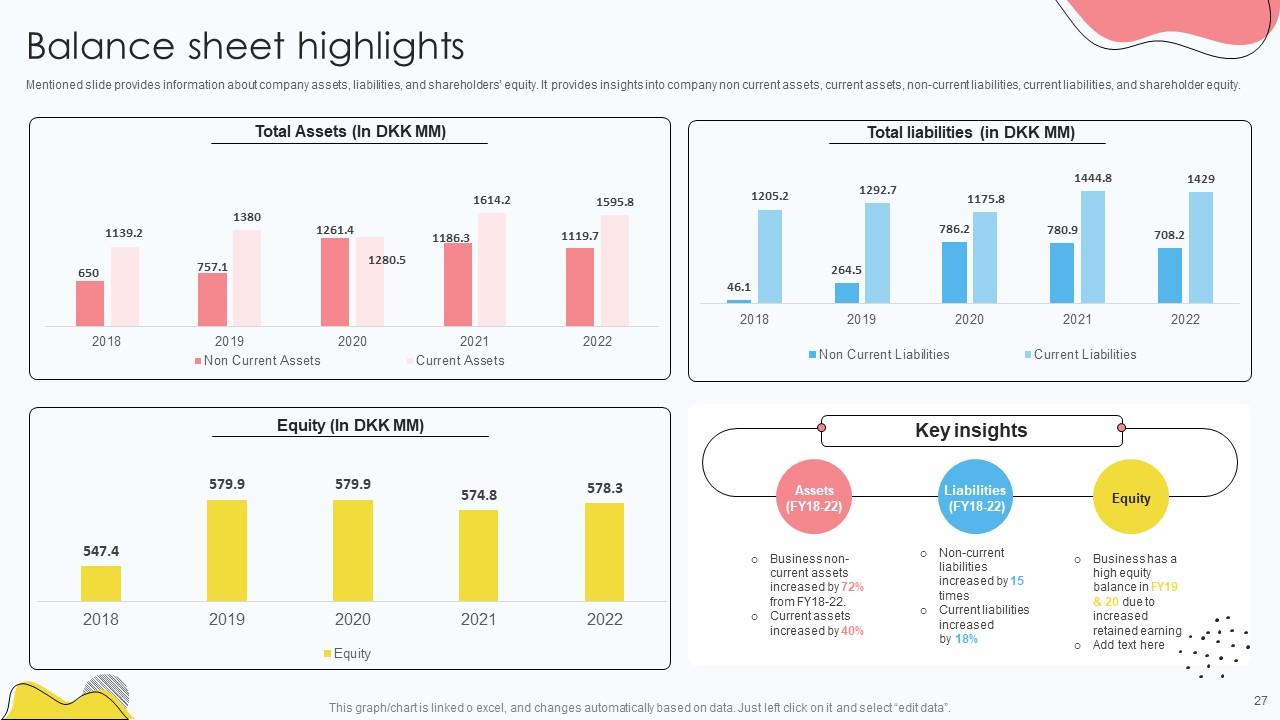 Top 10 Risk company profile PowerPoint Presentation Templates in 2026