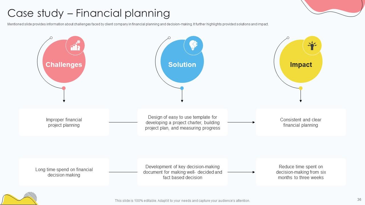 Top 10 Risk company profile PowerPoint Presentation Templates in 2026