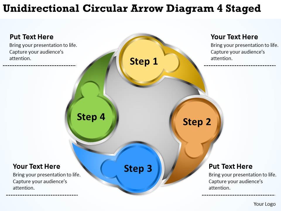 Risk Management Consulting Arrow Diagram 4 Staged Powerpoint Templates ...