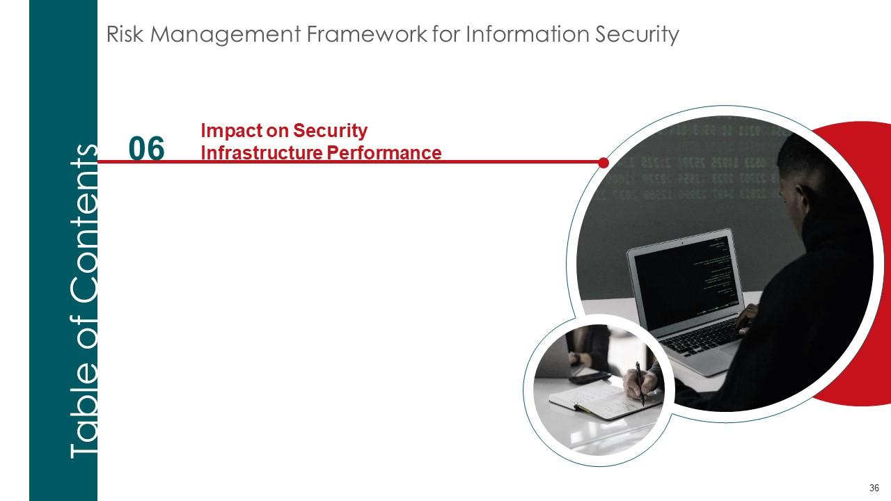 Top 10 Security Framework Powerpoint Presentation Templates In 2025