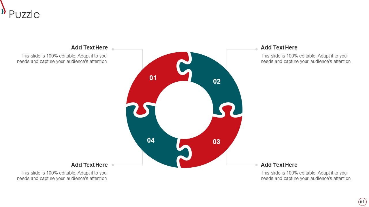 Top 10 Security Framework Powerpoint Presentation Templates In 2025