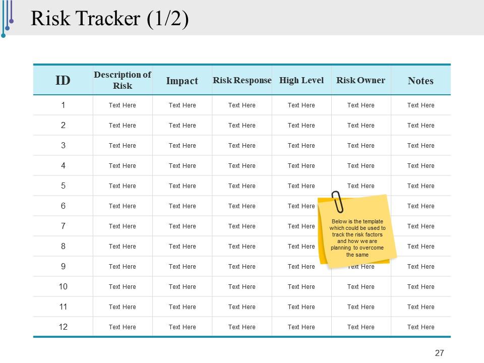 Top 10 Risk Indicator PowerPoint Presentation Templates in 2026