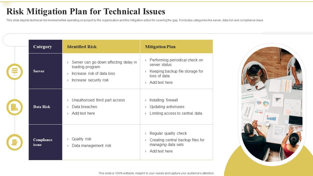 Risk Mitigation Plan For Technical Issues PPT Example Risk Mitigation Plan For Technical Issues PPT Example