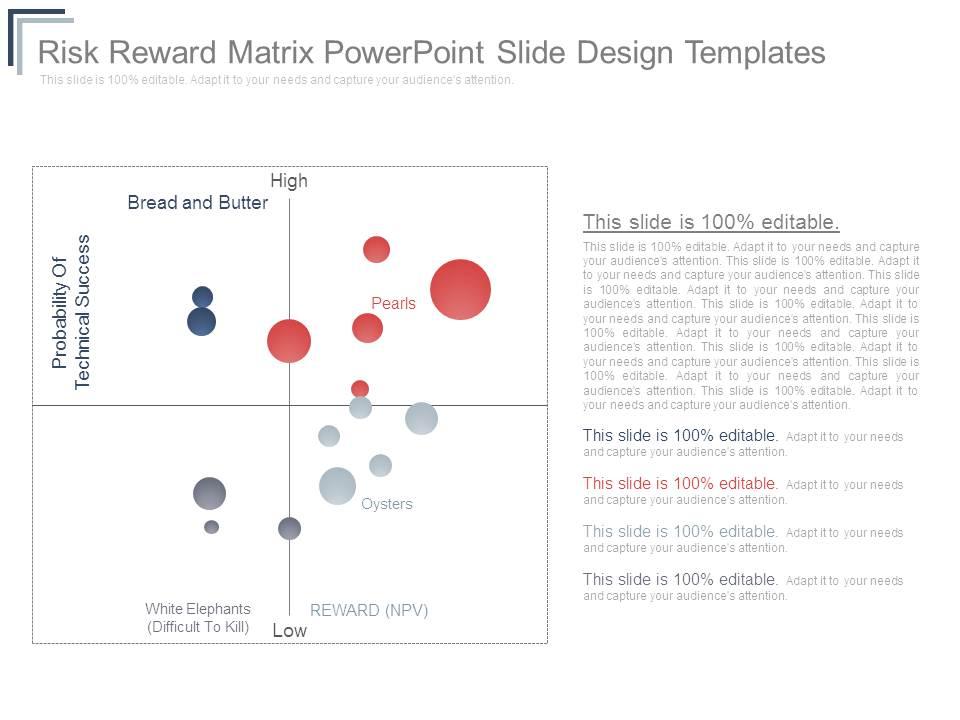 Risk Reward Matrix Powerpoint Slide Design Templates | PowerPoint ... Risk Reward Matrix Powerpoint Slide Design Templates | PowerPoint ...