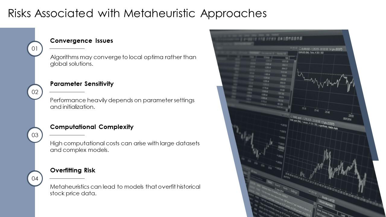 Risks Associated With Metaheuristic Approaches Hyperheuristics PPT Information ACP PPT Example