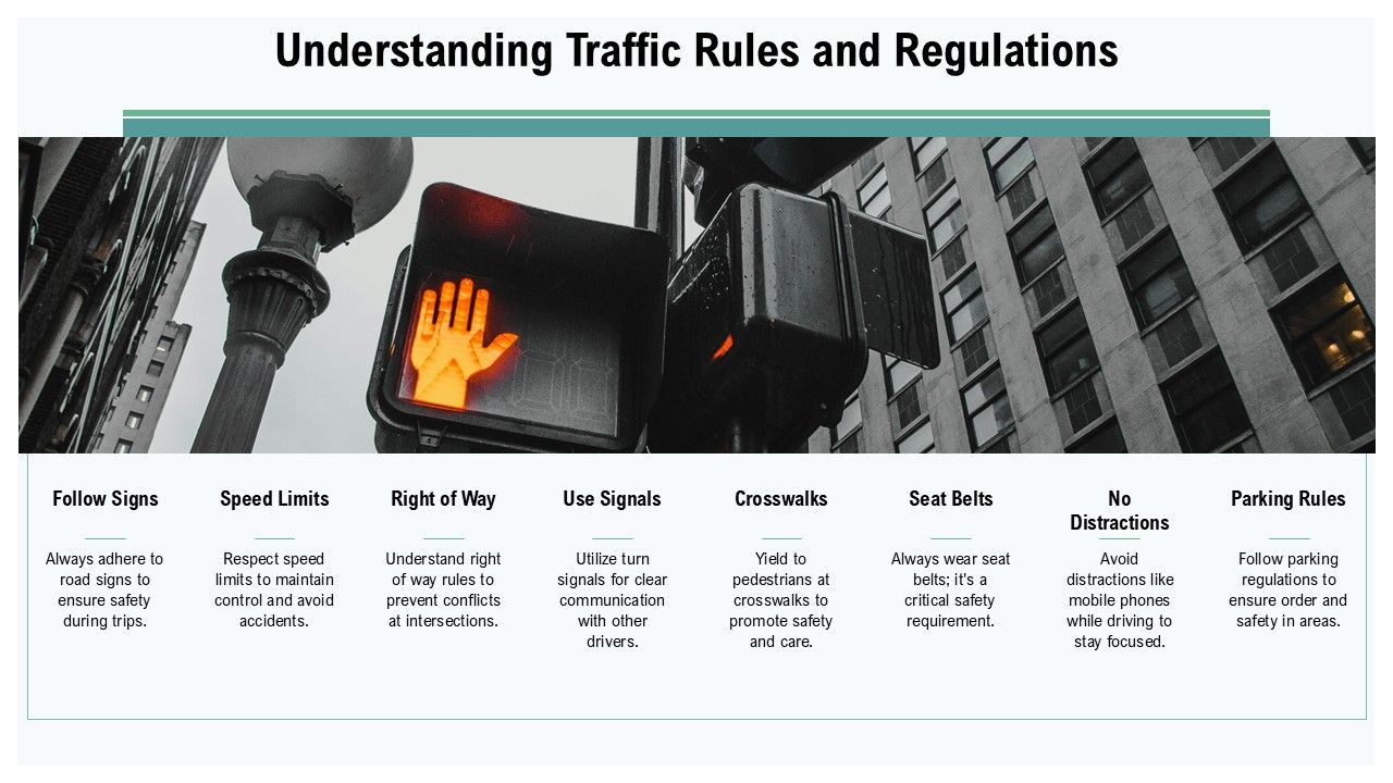 Top 10 Road Safety Training PowerPoint Presentation Templates in 2026