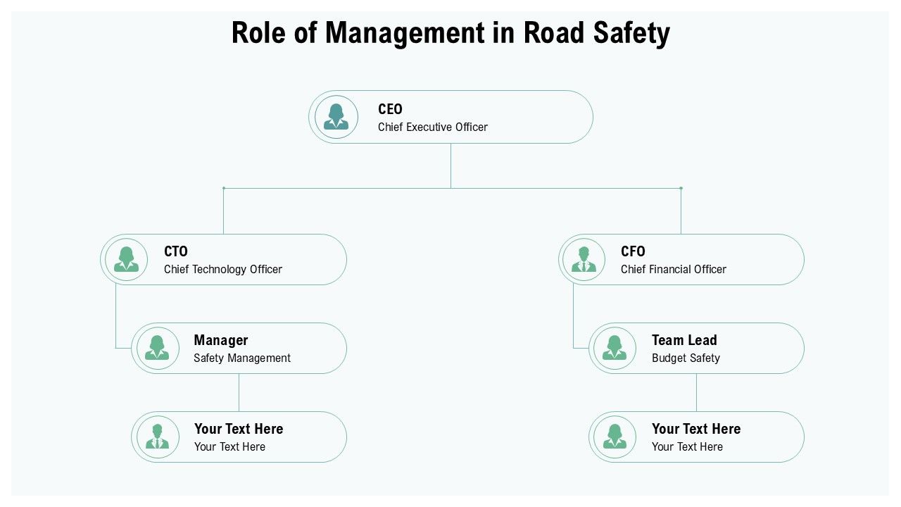 Top 10 Road Safety Training PowerPoint Presentation Templates in 2026