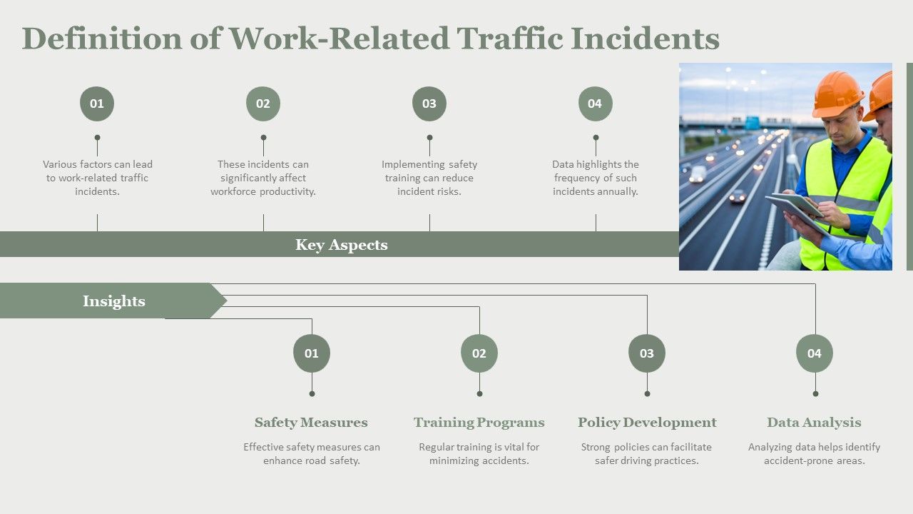 Road Traffic Accidents As Work Related Incidents Overview PPT Mockup AT