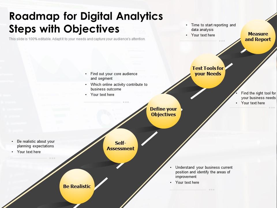 Roadmap For Digital Analytics Steps With Objectives Powerpoint Slides