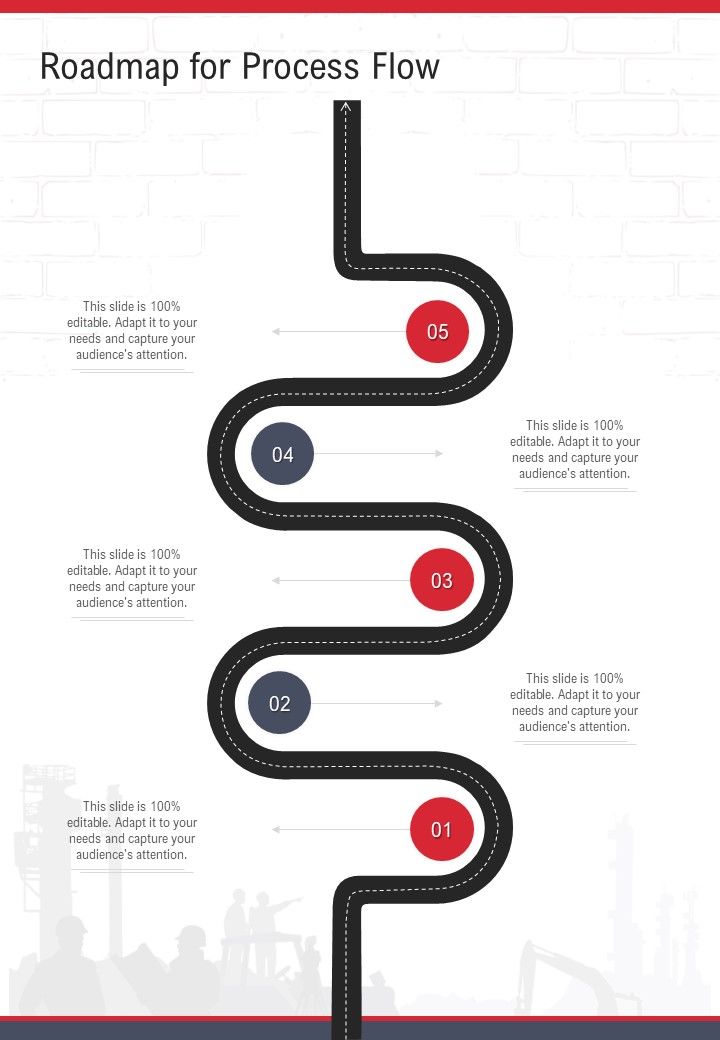 Roadmap For Process Flow Engineering Proposal One Pager Sample Example Document | Presentation ...