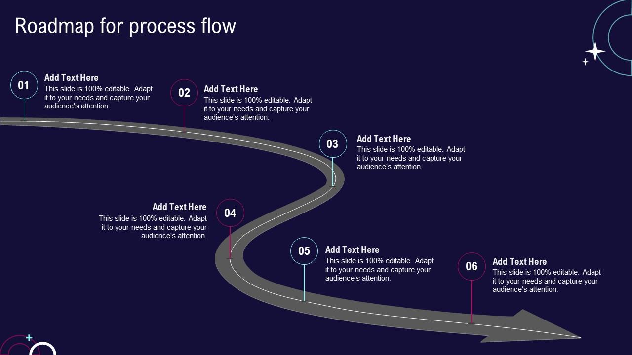 Roadmap For Process Flow Enterprise Software Development Playbook Ppt ... Roadmap For Process Flow Enterprise Software Development Playbook Ppt ...