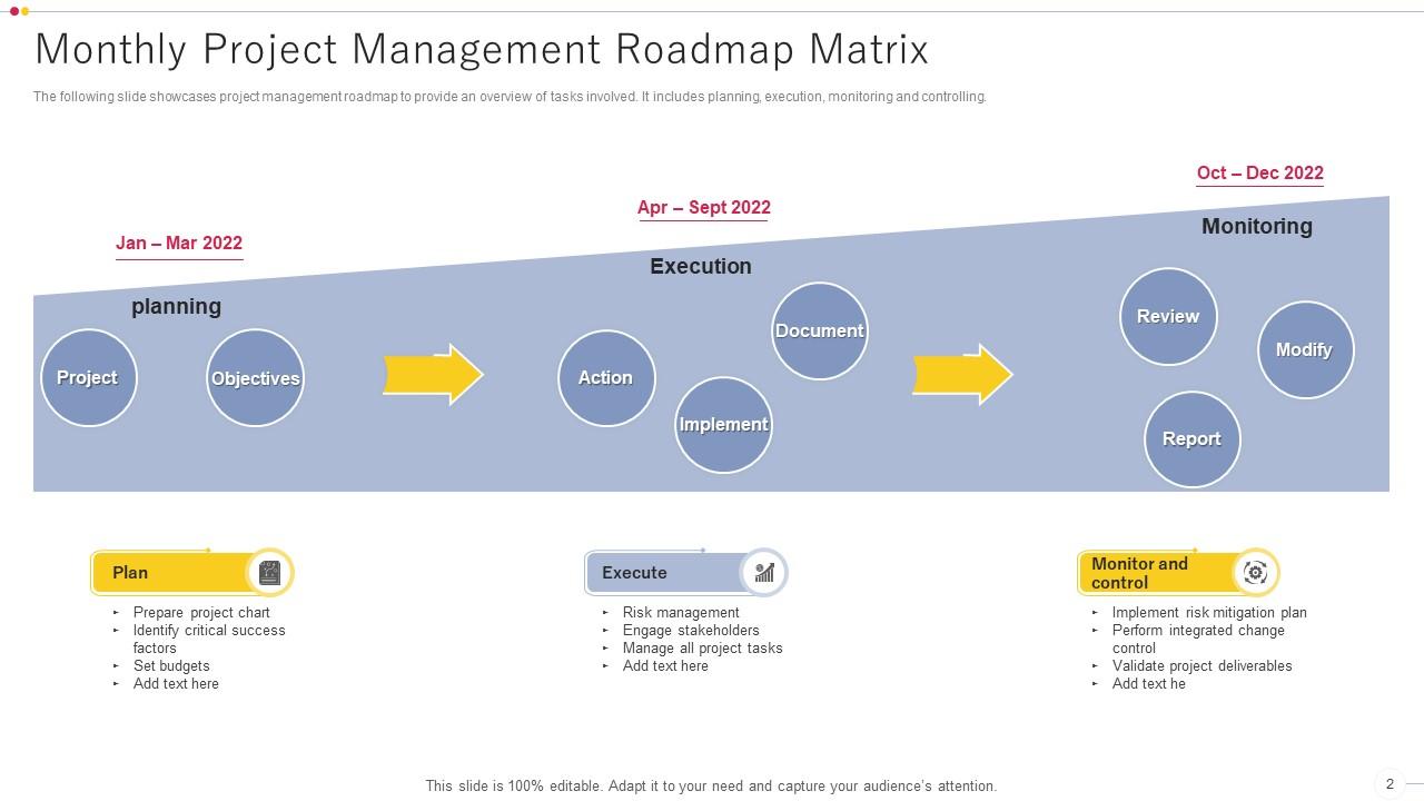Roadmap Matrix Powerpoint Ppt Template Bundles PPT Slide Roadmap Matrix Powerpoint Ppt Template Bundles PPT Slide