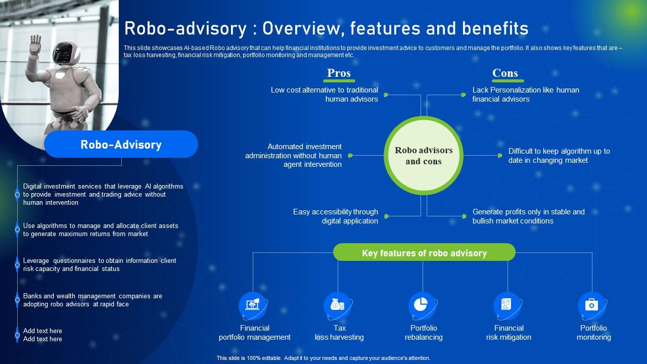 Robo Advisory Overview Features And Benefits How AI Is Revolutionizing ...