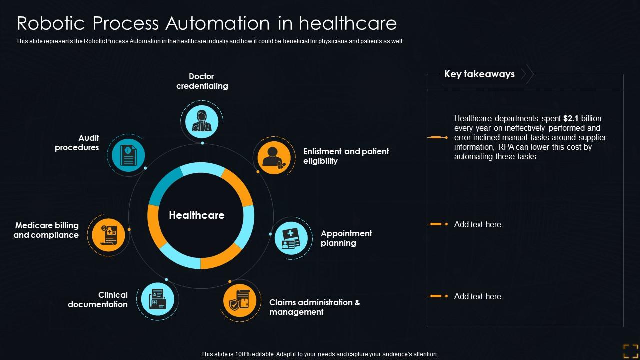 Robotic Automation In Healthcare Streamlining Operations With ... Robotic Automation In Healthcare Streamlining Operations With ...