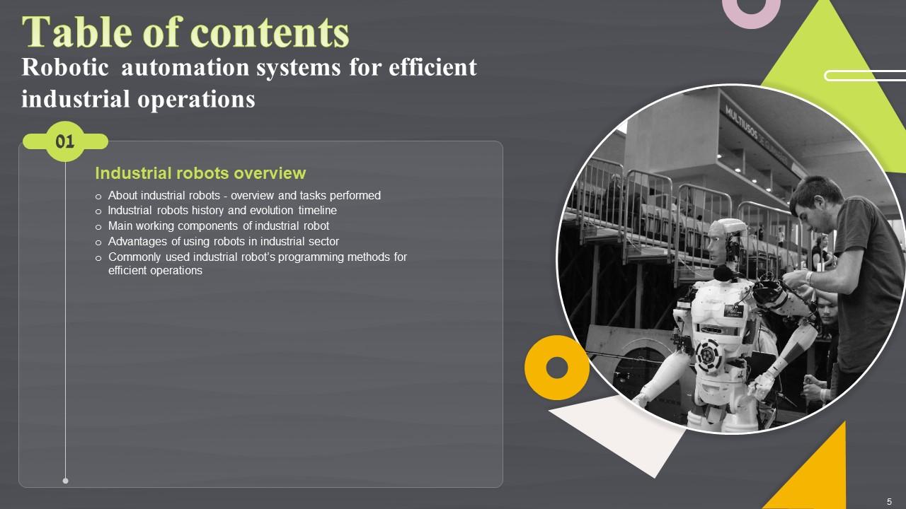 Top 10 Robotic Automation Systems Powerpoint Presentation Templates In 2025