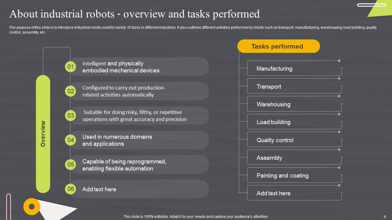 Robotic Automation Systems For Efficient Industrial Operations Powerpoint Presentation Slides