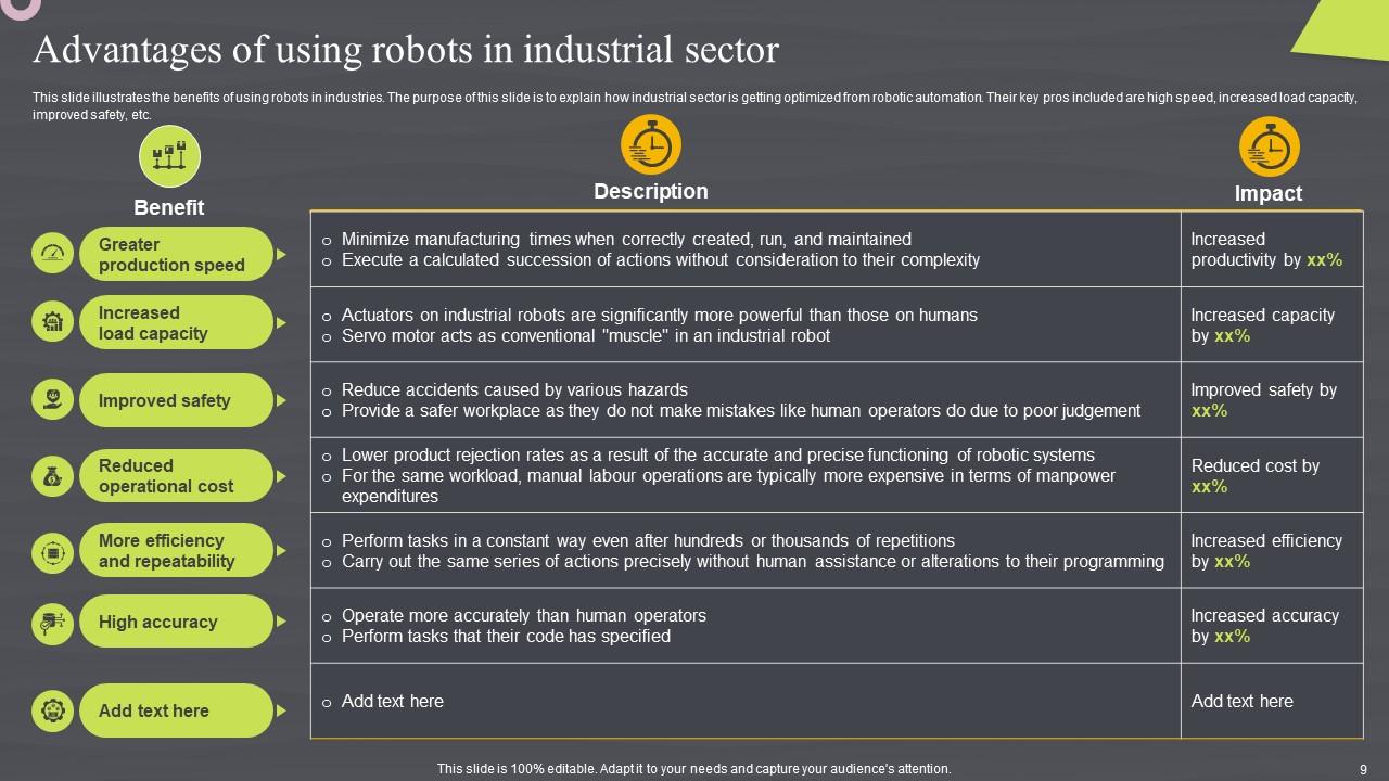 Robotic Automation Systems For Efficient Industrial Operations Powerpoint Presentation Slides