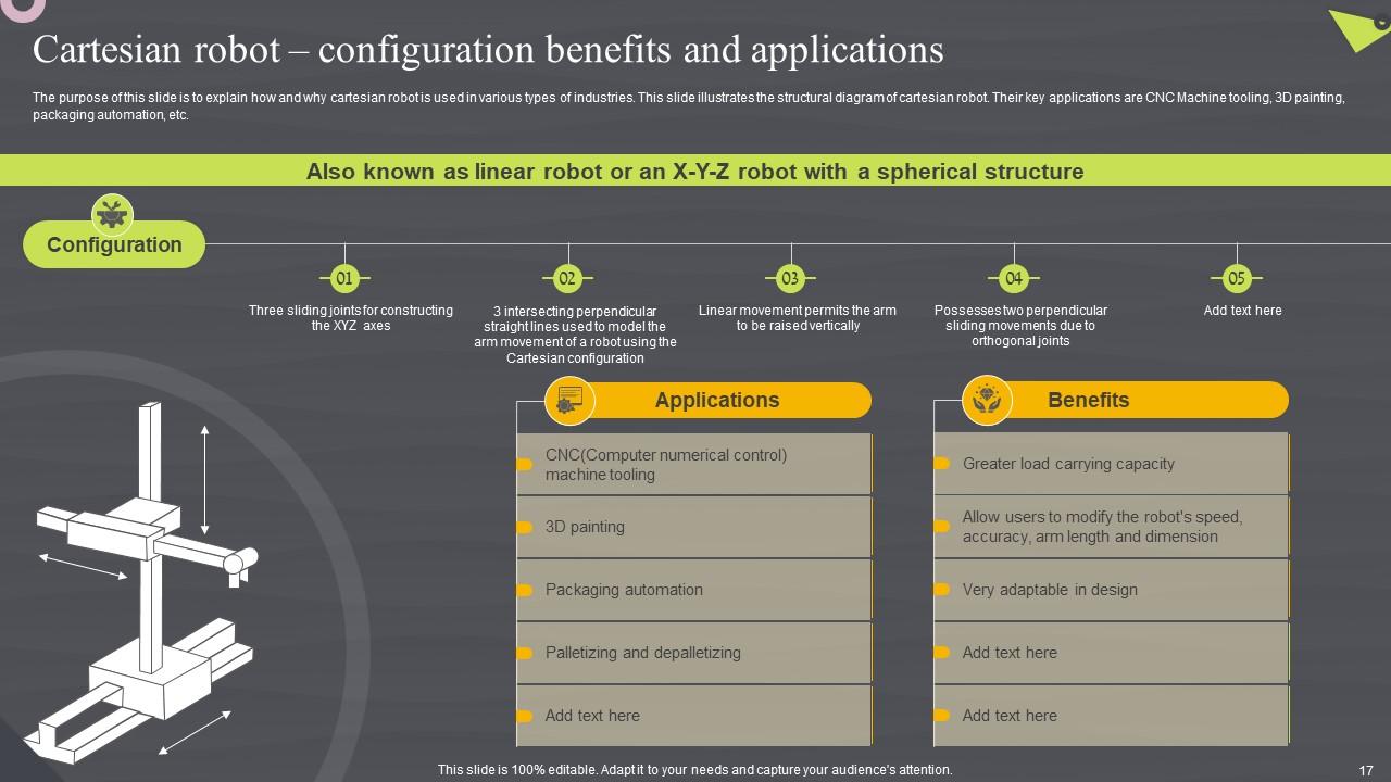 Top 10 Automation Robotics Powerpoint Presentation Templates In 2025