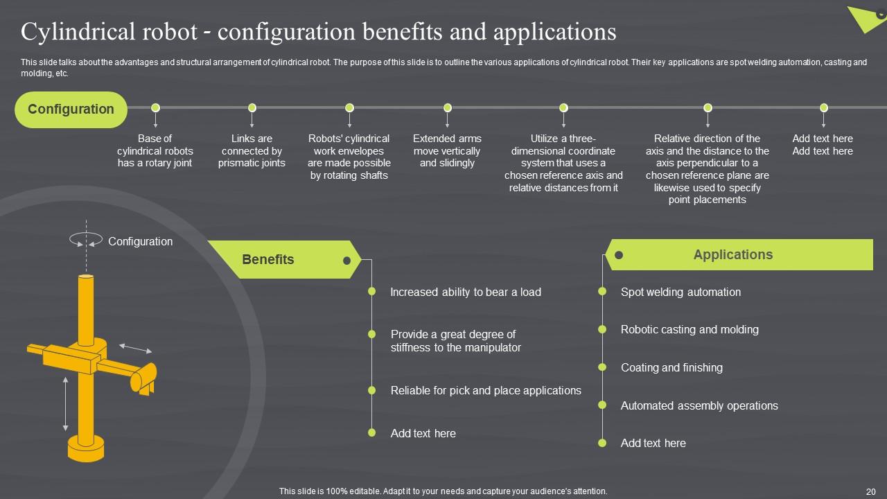 Top 10 Automation Robotics Powerpoint Presentation Templates In 2025