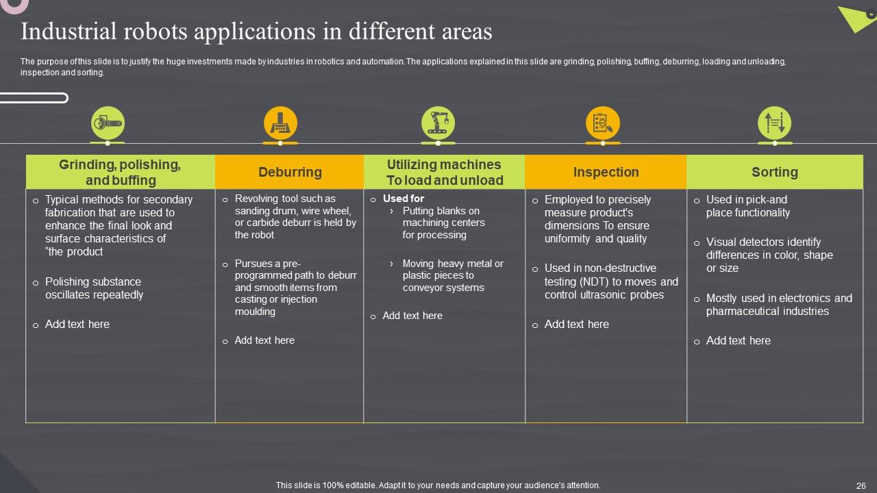 Top 10 Automation Robotics Powerpoint Presentation Templates In 2025