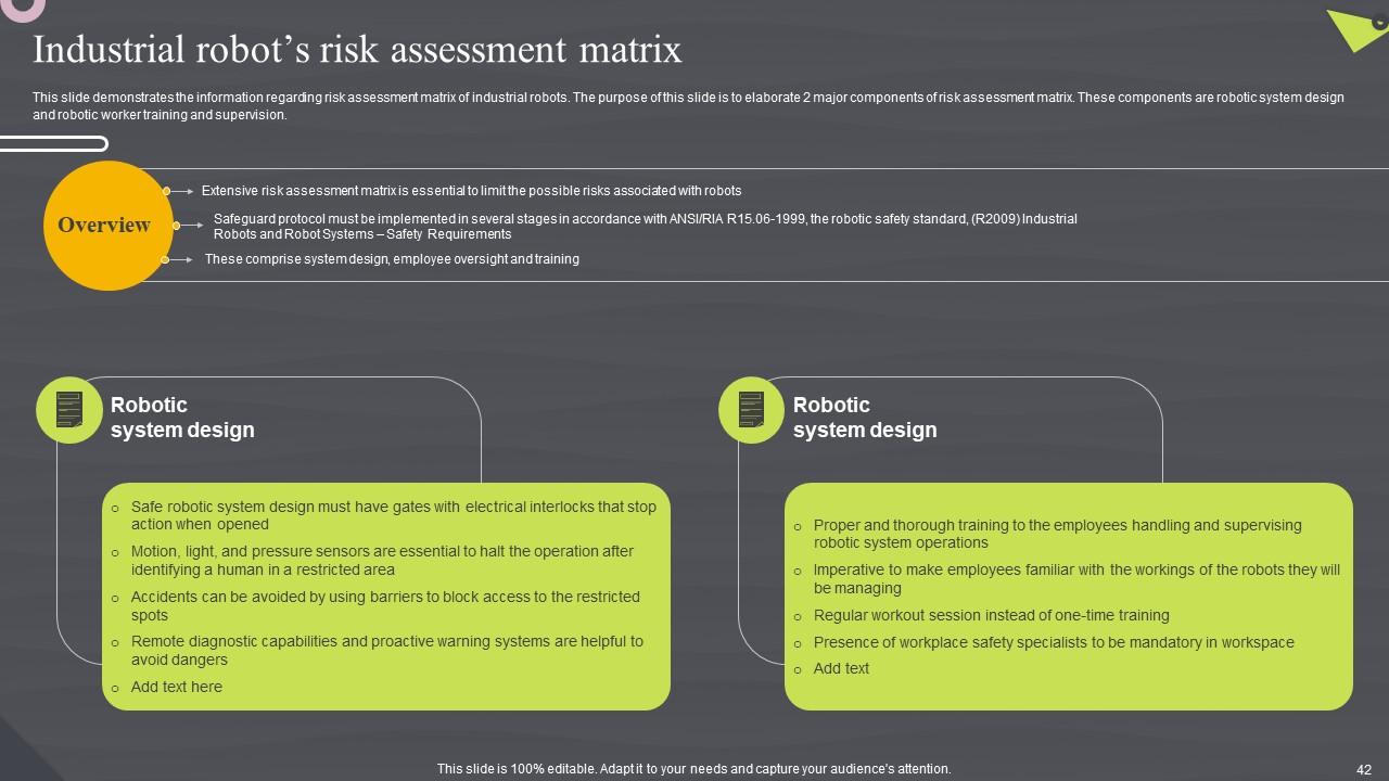 Top 10 Robotics And Automation Powerpoint Presentation Templates In 2025