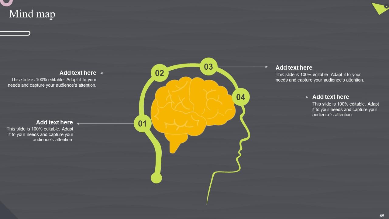 Top 10 Robotic Automation Powerpoint Presentation Templates In 2025