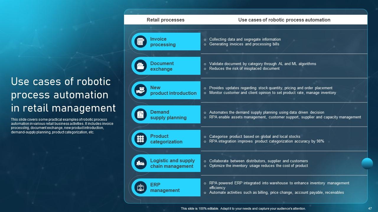 Top 10 Robot Presentation PowerPoint Presentation Templates in 2026
