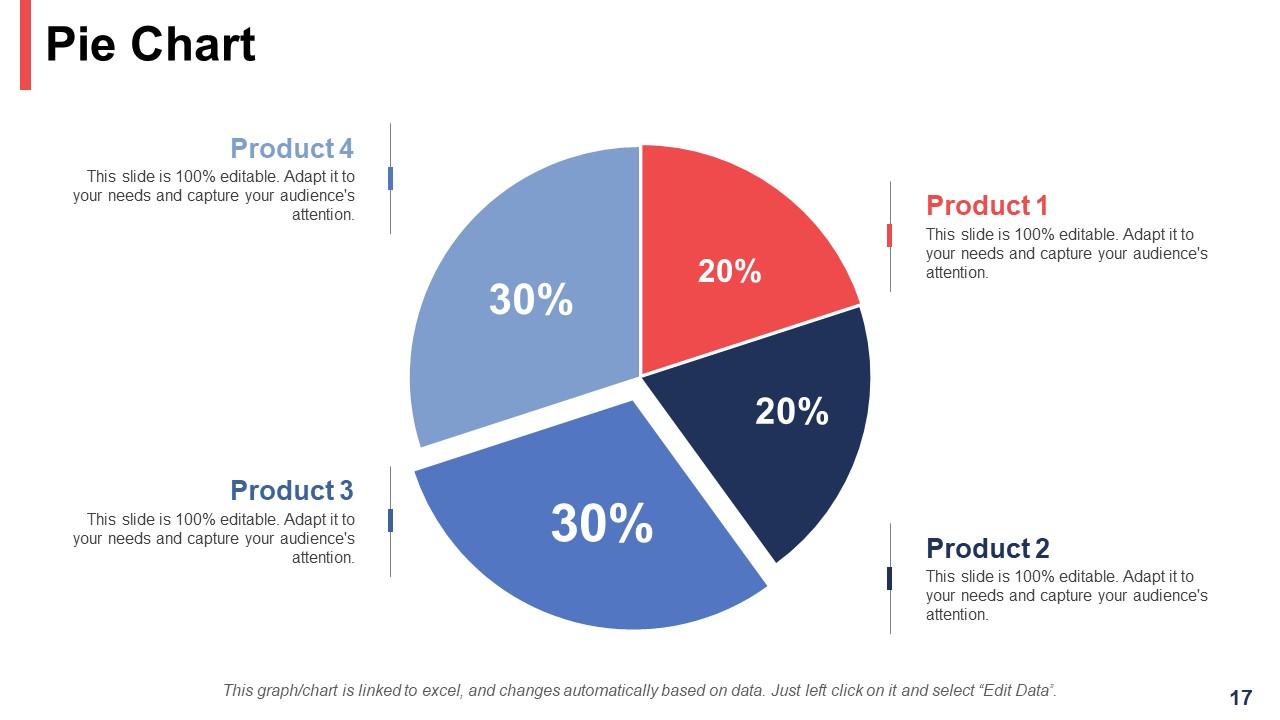 Robotic Process Automation Challenges And Solution And Steps Powerpoint Presentation Slides