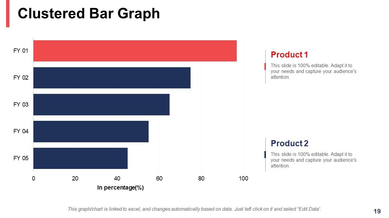 Robotic Process Automation Challenges And Solution And Steps Powerpoint Presentation Slides