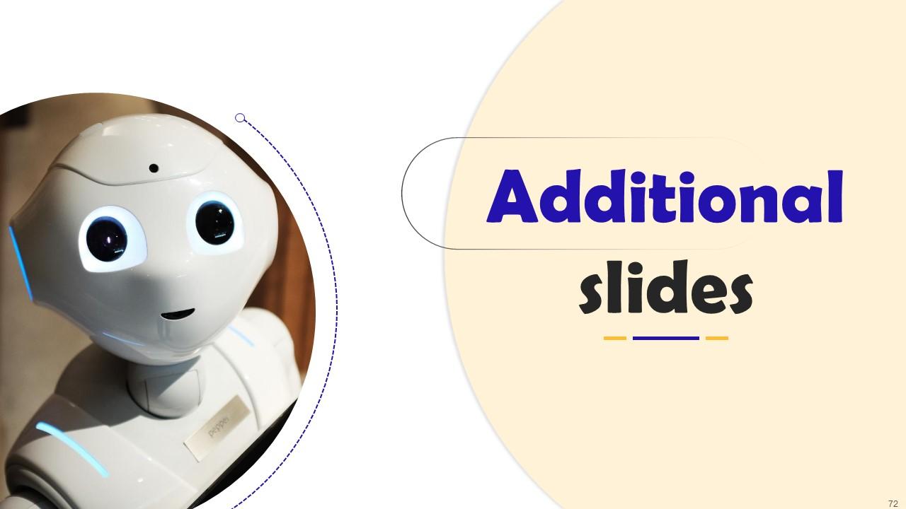 Top 10 Robotic Process Automation Implementation Powerpoint
