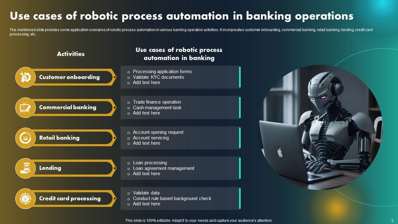 Robotic Process Automation Integration In Banking And Finance Industry Powerpoint Ppt Template