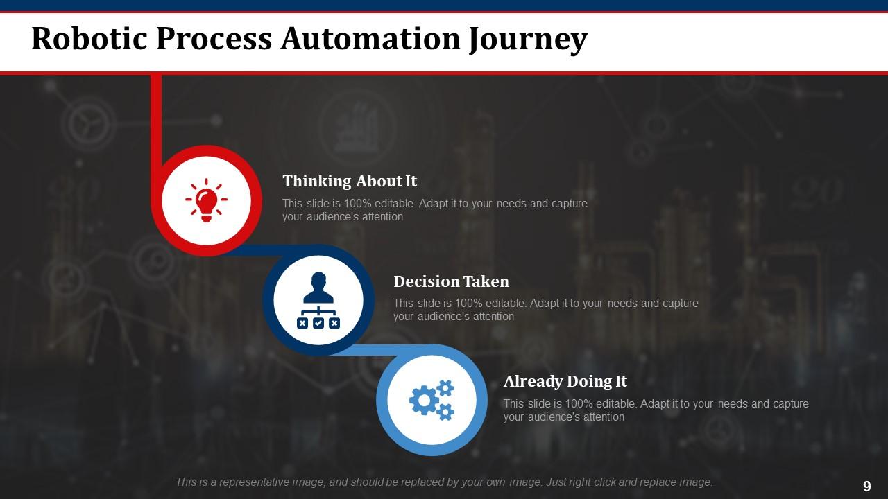 Robotic Process Automation Powerpoint Presentation Slides