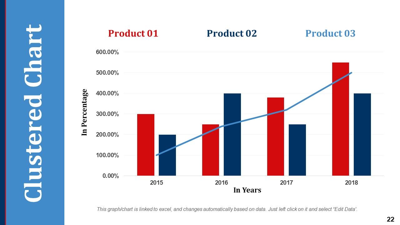 Robotic Process Automation Powerpoint Presentation Slides